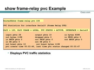 Day 20.3 frame relay | PPT
