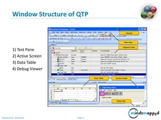 QTP/UFT Overview and Installation | PPT