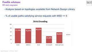 segment routing MPLS SDN NFV World Congress - Paris 2017 | PPT
