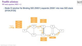 segment routing MPLS SDN NFV World Congress - Paris 2017 | PPT