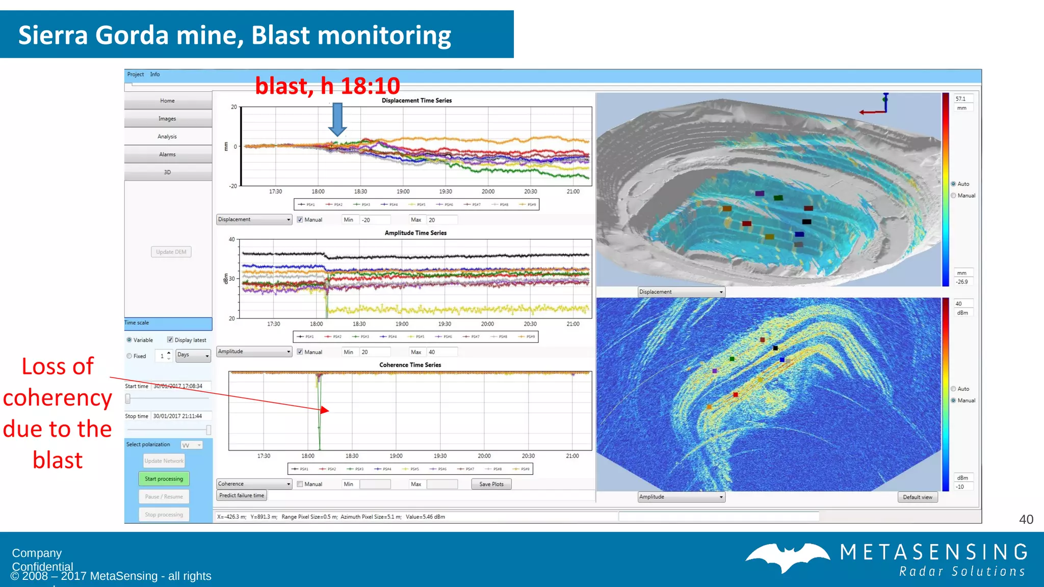 Interferometria | PPT