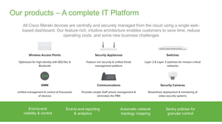 Exhibitor session: Cisco Meraki | PPTX