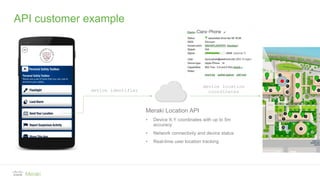 Exhibitor session: Cisco Meraki | PPTX