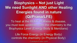 Photobiomodulation, Biophysics and Energy Medicine Technology: The ...