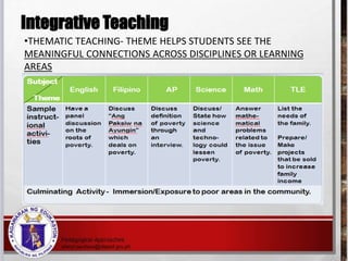 Pedagogical Approaches | PPTX