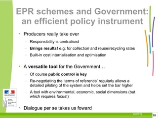 EaP GREEN: Extended Producer Responsibility (EPR) - The French ...