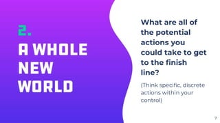 Action Plan: Turning Your Ideas into Action | PPTX