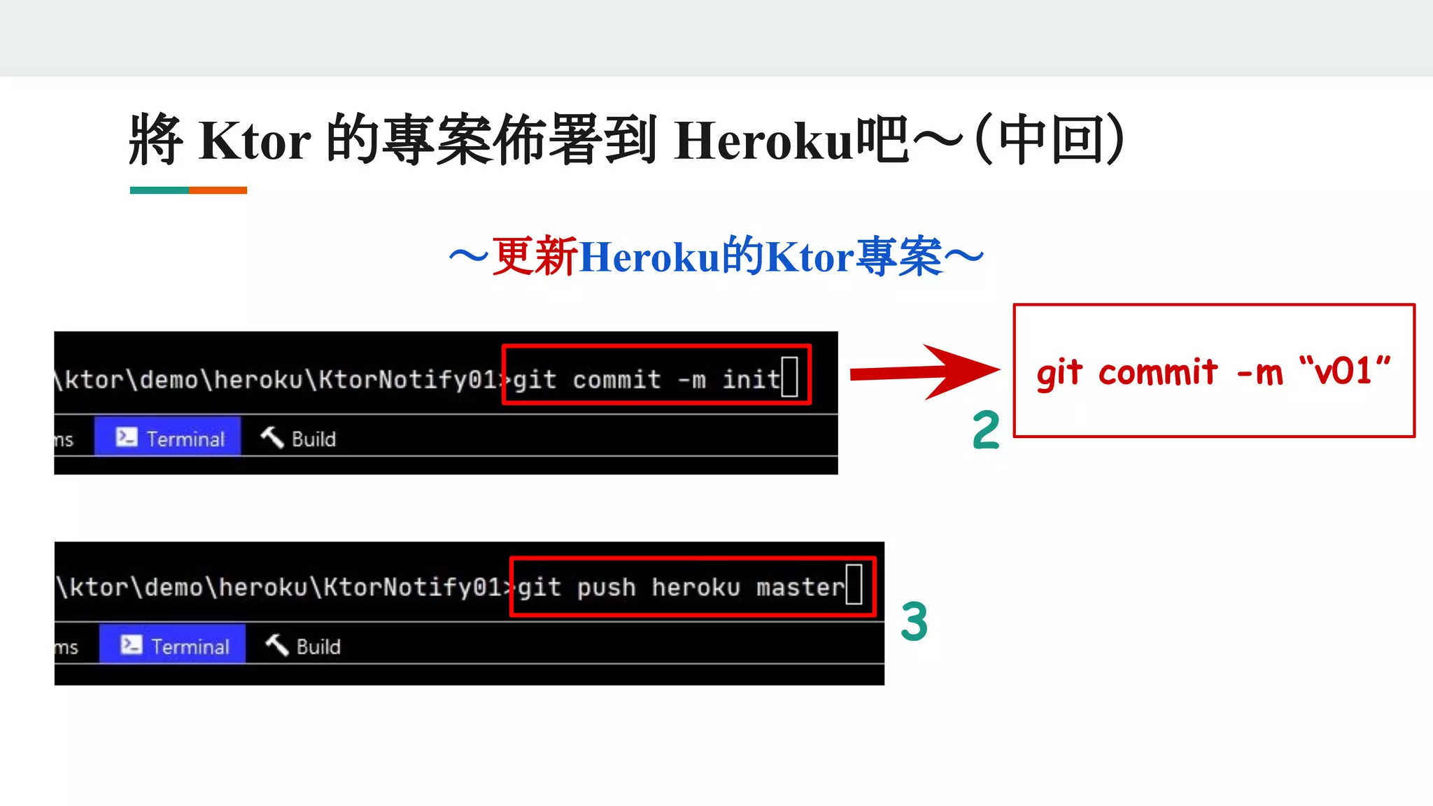 Day24. Line LIFF 實作教學： 搭配 Ktor 的 Web Framework 設計，輕鬆建立一個簡單好用的 Line sharetargetpicker 功能 | PDF ...