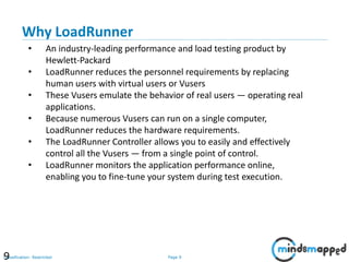 HP LoadRunner | PPSX