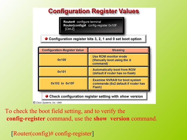 Day 25 cisco ios router configuration | PPT