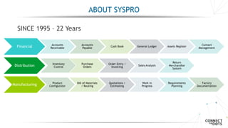 Insulated Structures (Day 2) | PPTX