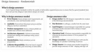 Day26 - E2E SD RandR_Operating model.pptx