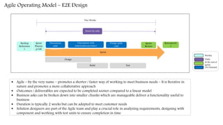 Day26 - E2E SD RandR_Operating model.pptx