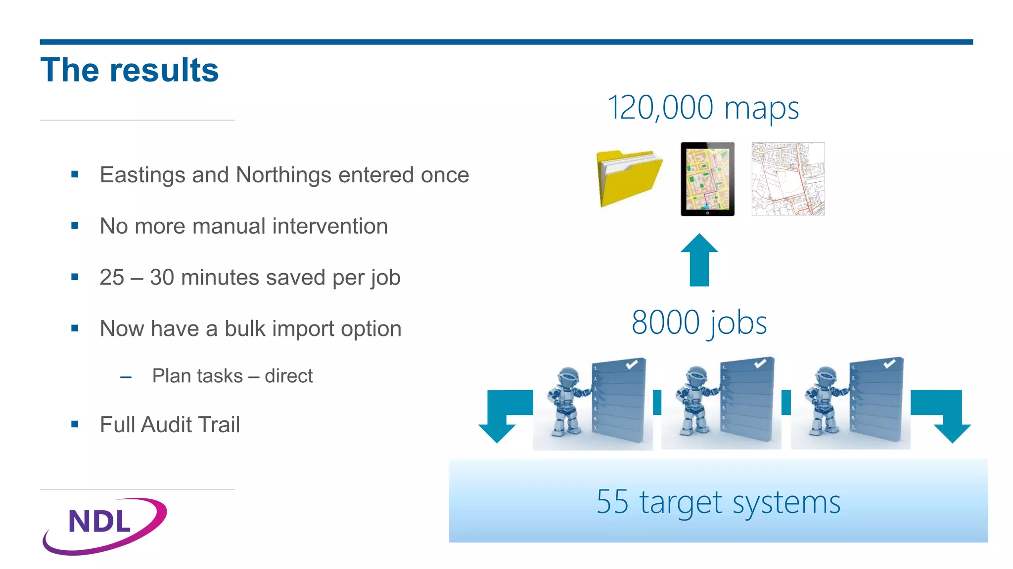 Safe Dig Packs improving utility safety #COMIT2016 | PDF