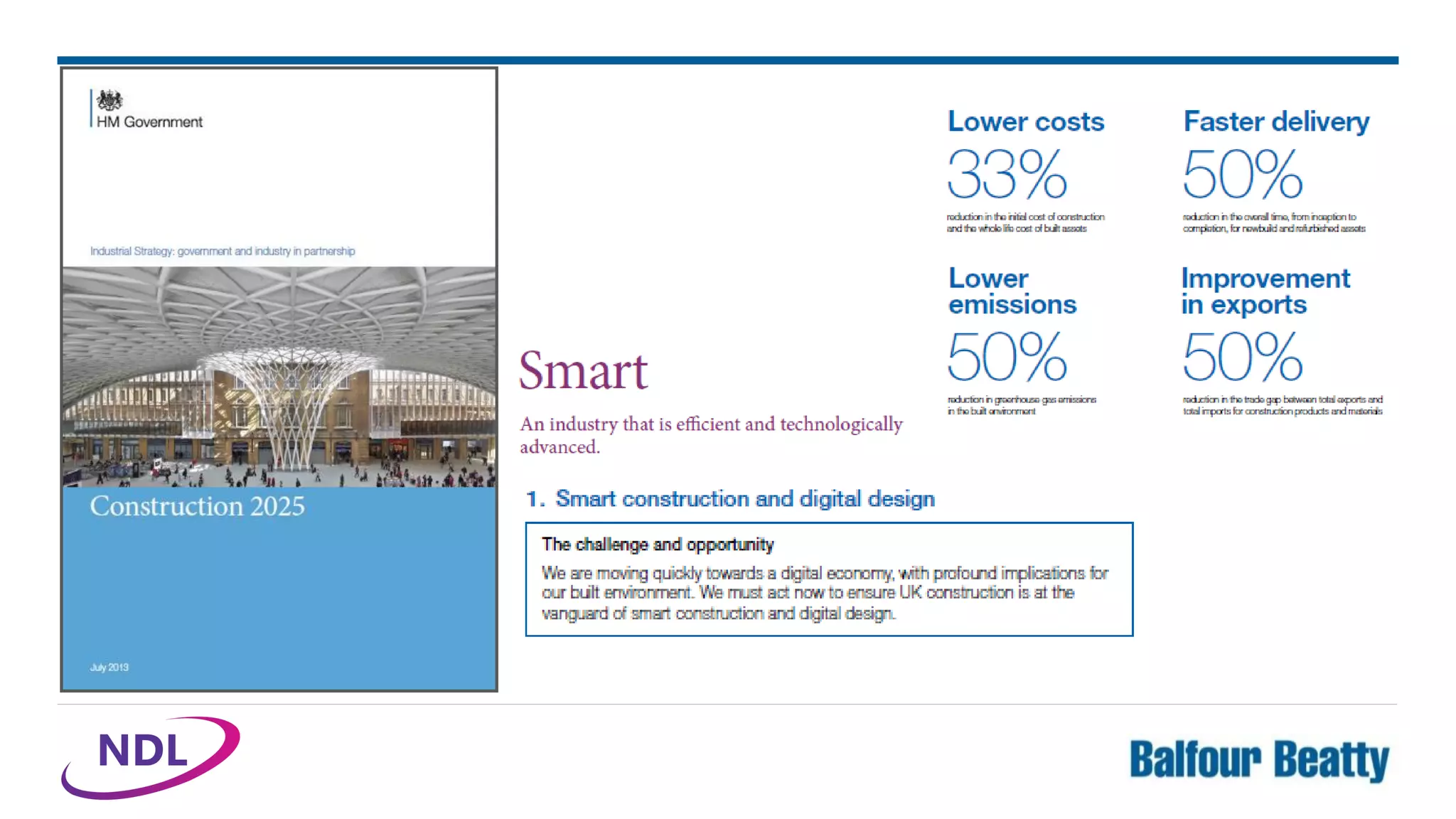 Safe Dig Packs improving utility safety #COMIT2016 | PPT