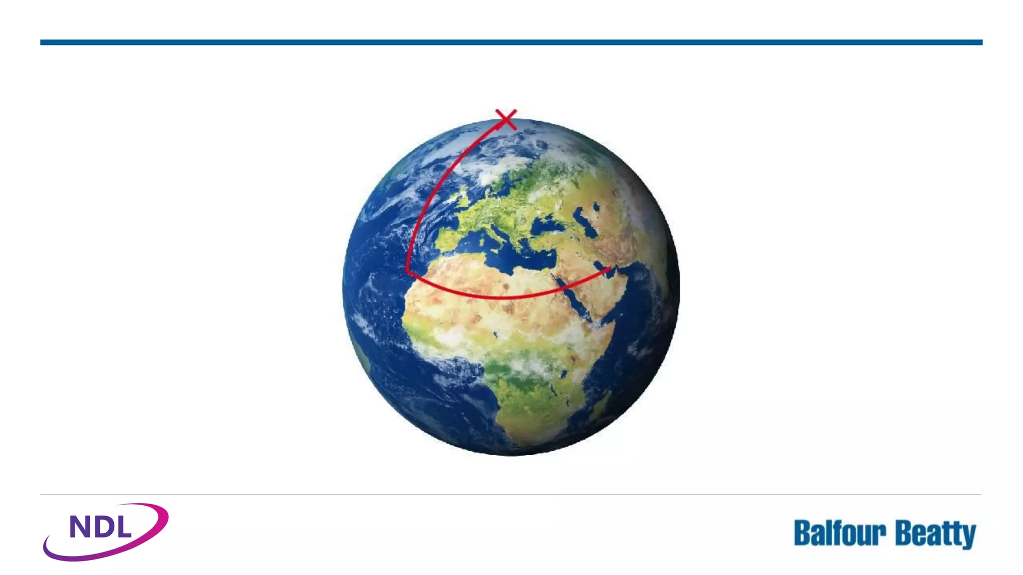 Safe Dig Packs improving utility safety #COMIT2016 | PPT