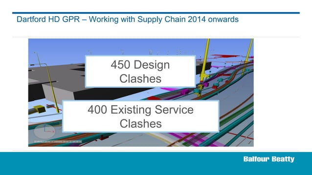 Safe Dig Packs improving utility safety #COMIT2016 | PPT