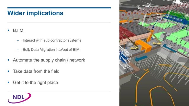 Safe Dig Packs improving utility safety #COMIT2016 | PPT