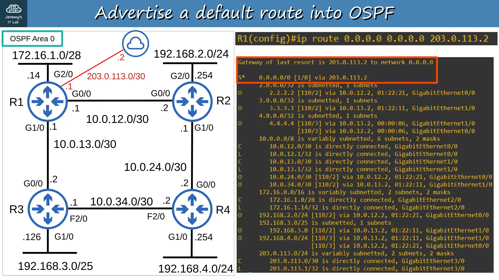 Day+26+Slides+-+OSPF(Part+1) - Kasamba David | PPT