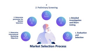 Global market selection and Cultural Influence | PPTX | Business ...