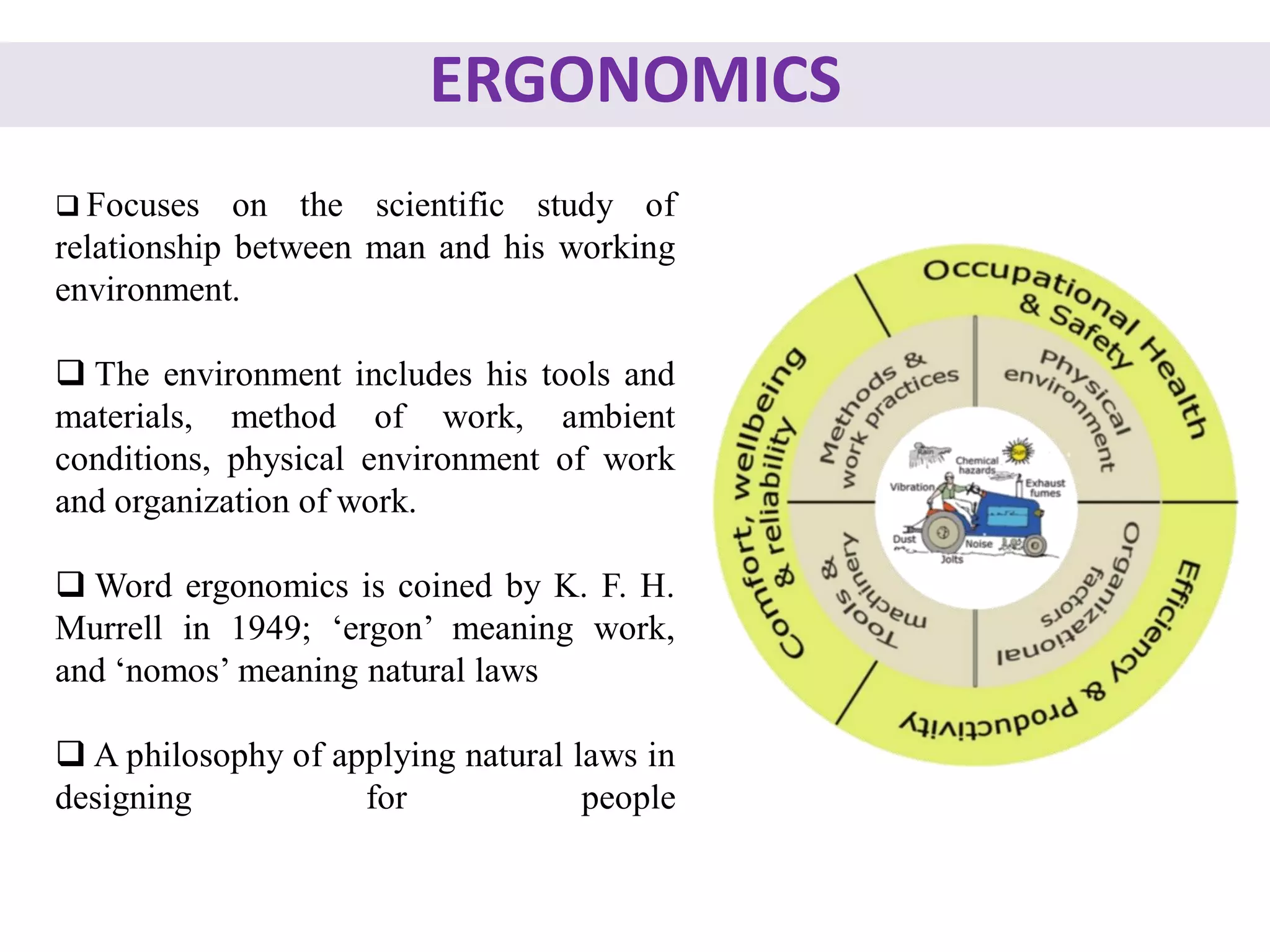 Day 28 Ergonomic Considerations in Designing Agricultural Machinery | PDF