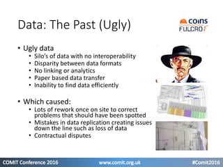 Visualisation for the AEC Sector: Past, Present and Tomorrow… # ...