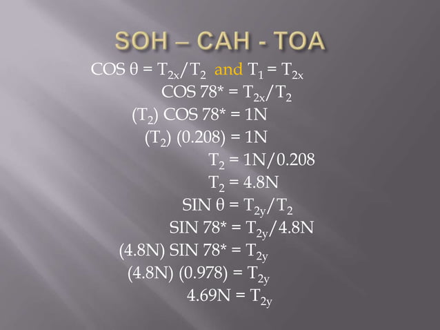 Day 29 Ppt Hanging Mass | PPTX | Physics | Science