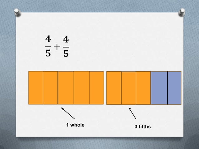 Day 2 adding mixed numbers | PPTX