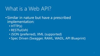 API Management Part 1 - An Introduction to Azure API Management | PPTX