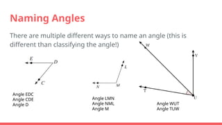 Geometry Basics: Classifying & Naming Angles & Angle Pair Relationships ...