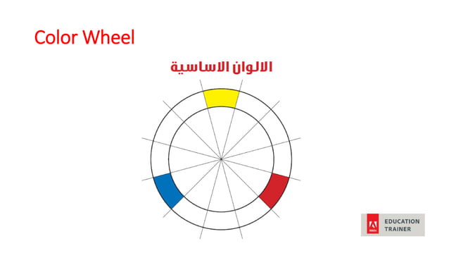 Basic color Theory | PPT