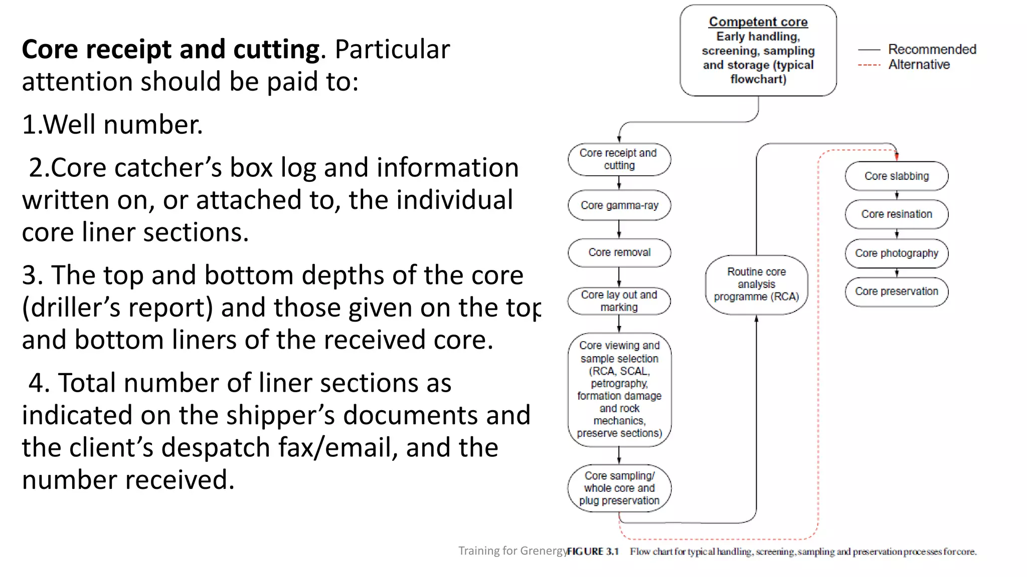 Day 2 d coring & core analysis and reservoir geology | PDF