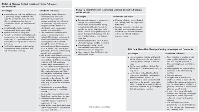 Day 2 d coring & core analysis and reservoir geology | PDF