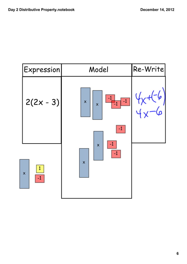 Day 2 distributive property | PDF