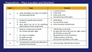 english grammar on preposition for begineers | PPTX
