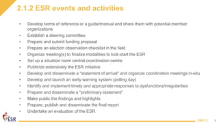 DAY 2: Planning and preparation for an ESR | PPT