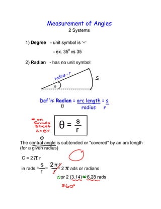 Day 2 examples u4f13 | PDF