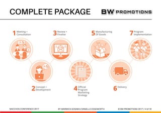 BW Promotions | PPT | Free Download