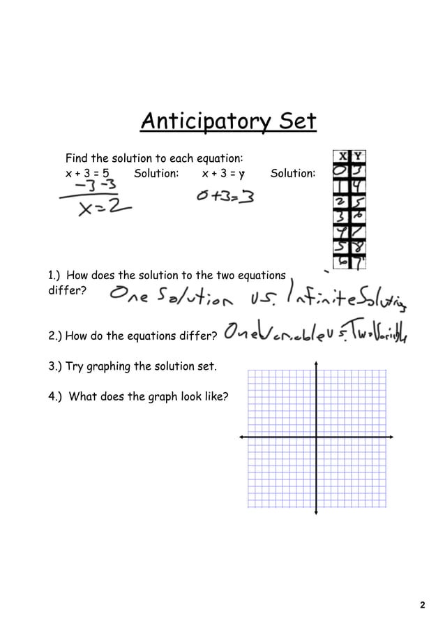 Day 2 graphing linear equations | PDF | Physics | Science
