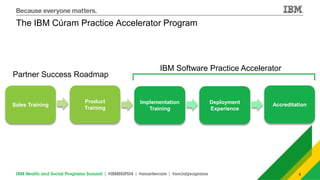 IBM Health and Social Programs Summit: Innovation That Matters: Partner ...