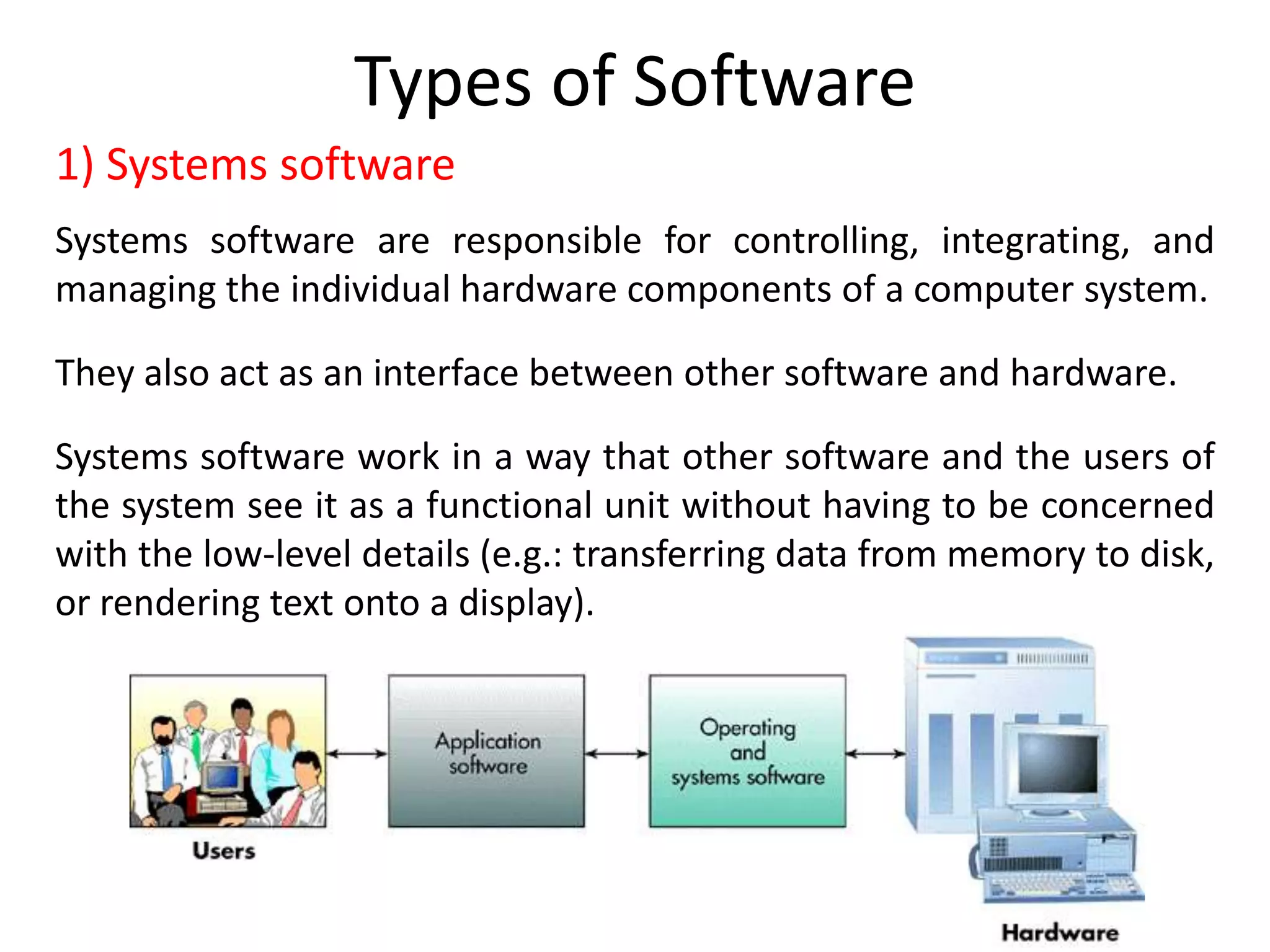 Day 2 hardware & software | PPT