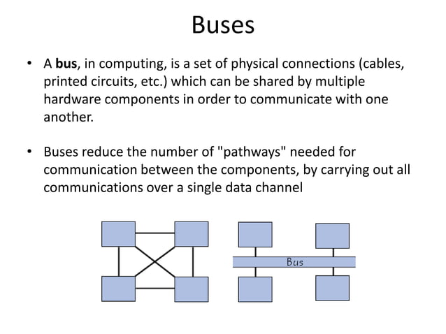 Day 2 hardware & software | PPTX | Operating Systems | Computer Software and Applications