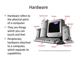 Day 2 hardware & software | PPT