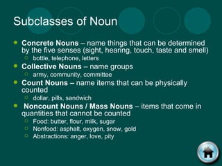 Day 2 - Parts of Speech | PPT