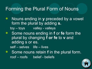 Day 2 - Parts of Speech | PPT