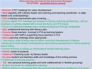 Day 2 literacy plan 31 05 13 | PPT