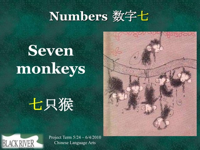 Learning Chinese Numbers | PPT