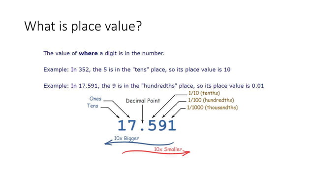 Place Value/ Adding and Subtracting with Decimals | PPT