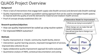 Day 2 panel 4 quality improvement for mnh tz 108020 | PPT