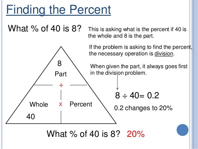 Percent, ratios, proportions, fraction